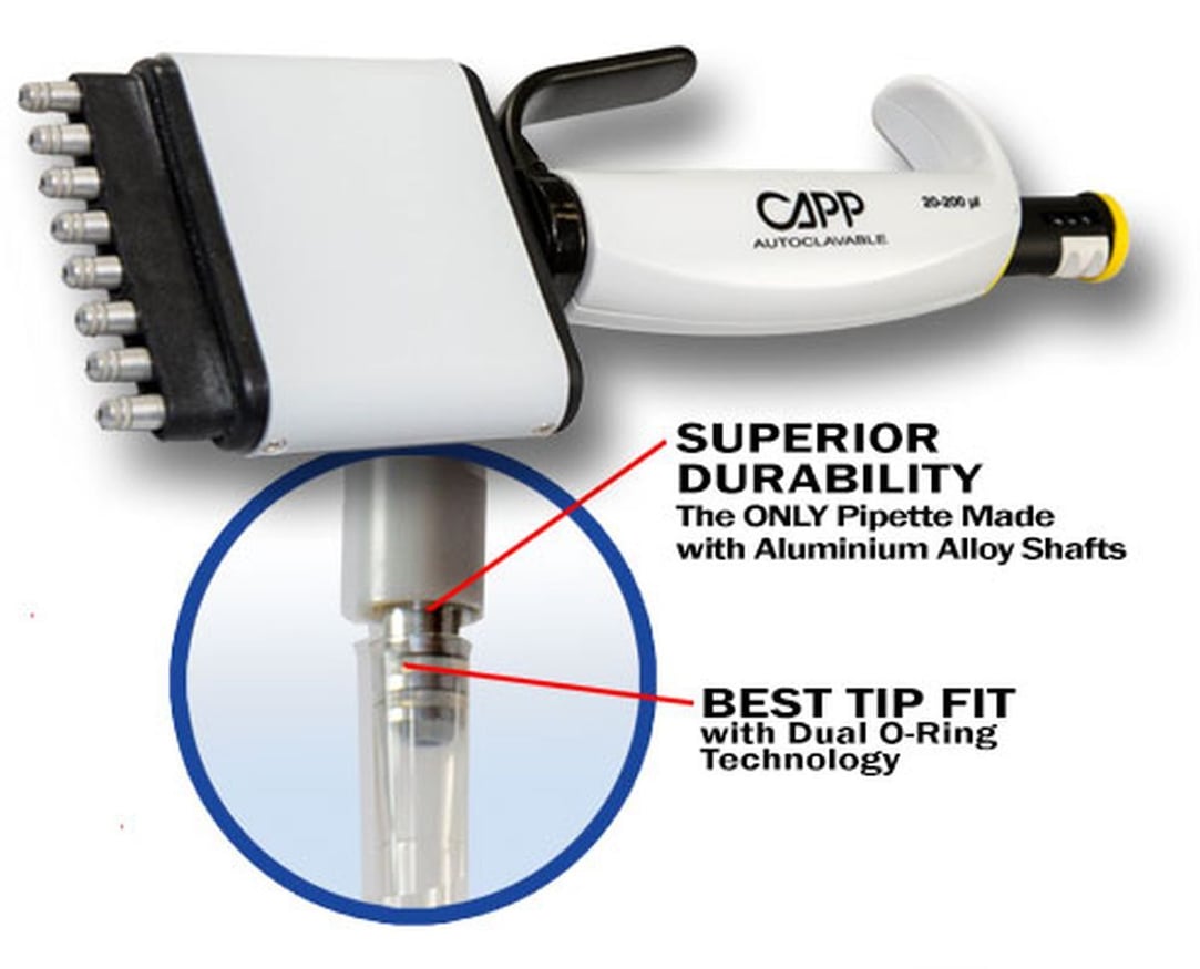 CappAero 384 Multichannel Pipette - Increase Your Output