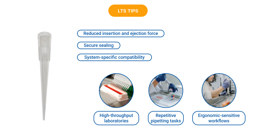 The Ultimate Guide to Pipette Tips