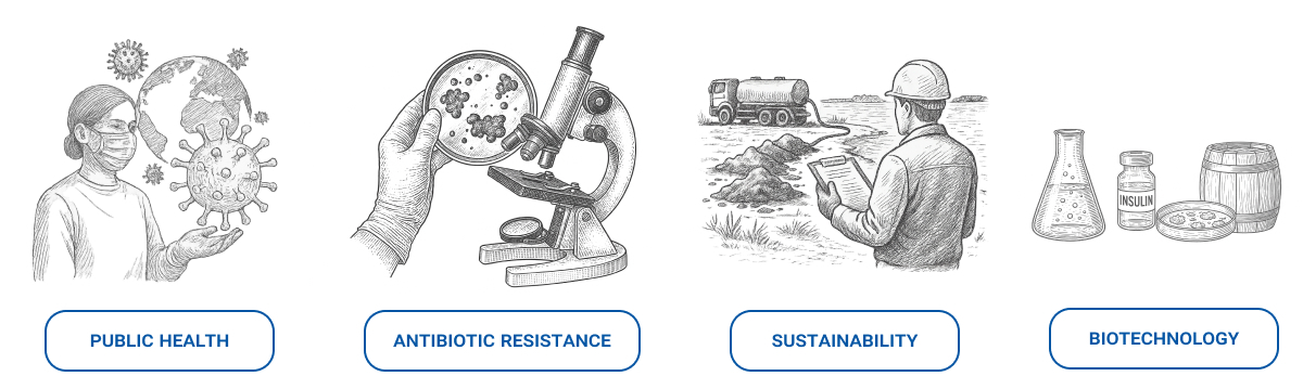 What Is Microbiology? A Guide to Microbial Science