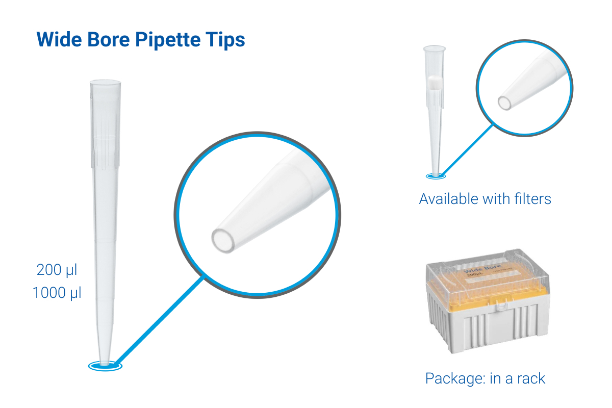 Explore the latest MTC Bio products now available at Pipette.com!