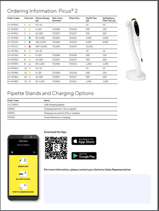 Sartorius Picus Electronic Pipettes